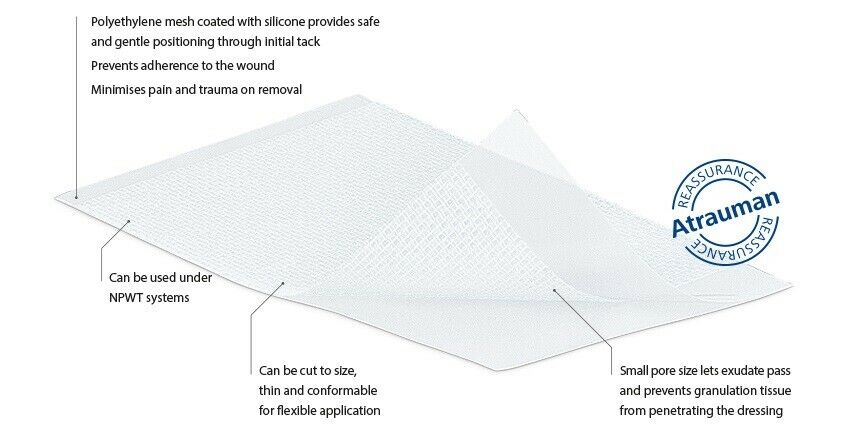 2 x Atrauman Silicone Dressing 10cm x 20cm (2 Packs of 5) – Harpers ...
