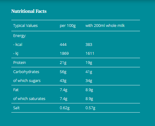 Nualtra Foodlink Complete Starter Pack (5 x 57g) – Harpers Healthcare